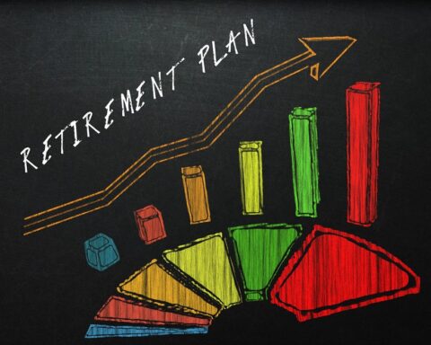 Solo 401(k), SEP and SIMPLE IRA - Andrews Tax Accounting